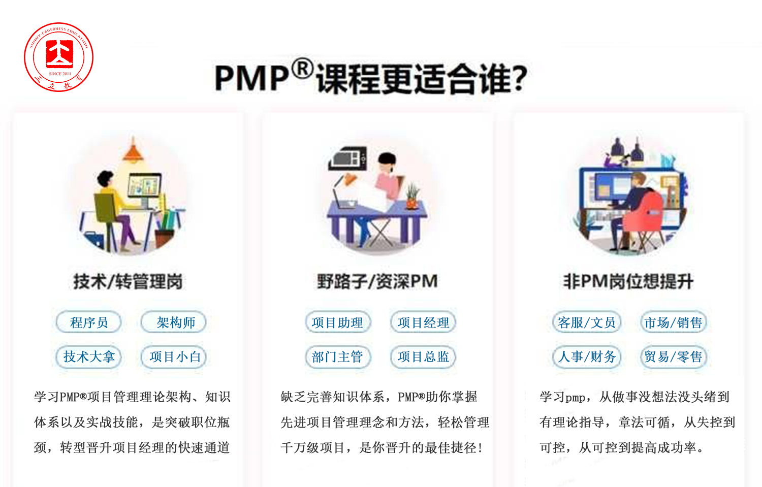 PMP®证书适合什么行业什么人考?_新闻资讯_金融范 唯专业 才够范 您身边的金融培训服务专家